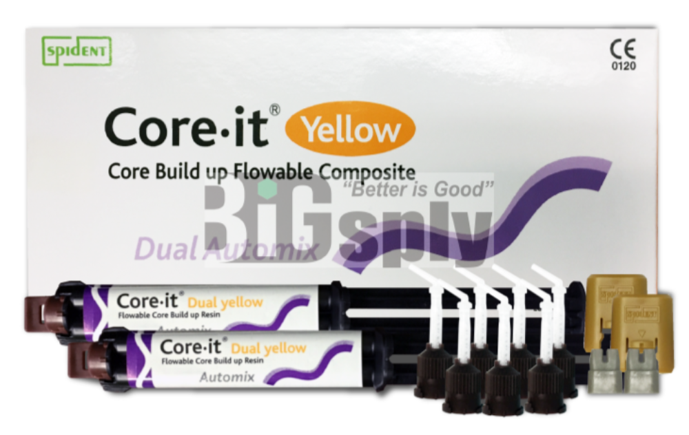 Core it-Core build up – Bigsply