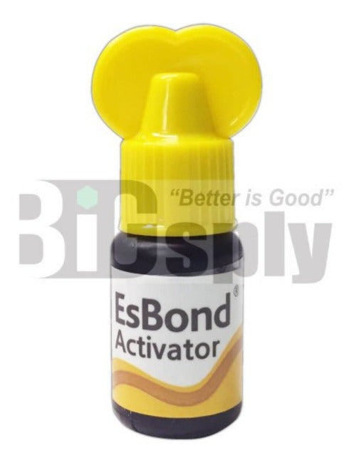 Core it-Core build up – Bigsply